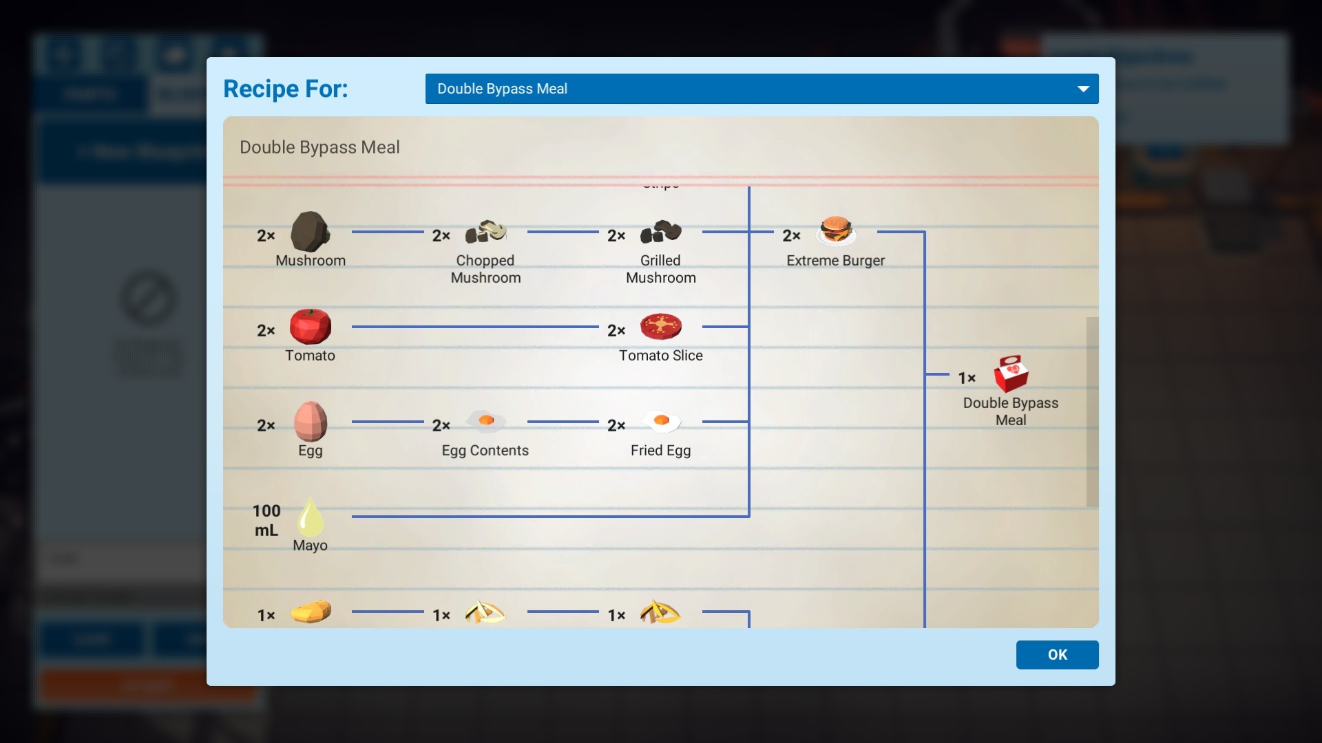 Automachef - recenzia - hra | Sector.sk