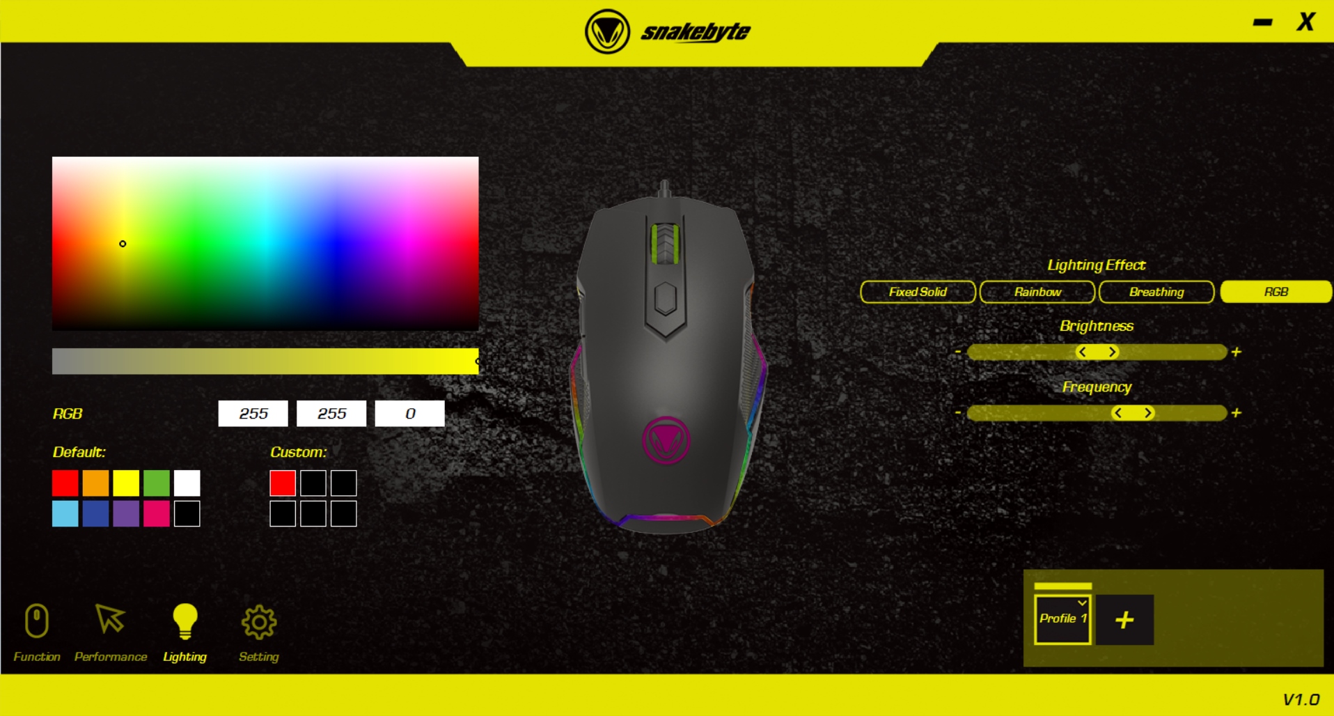 Snakebyte Game: Mouse Ultra - hardvérový test / recenzia | Sector.sk