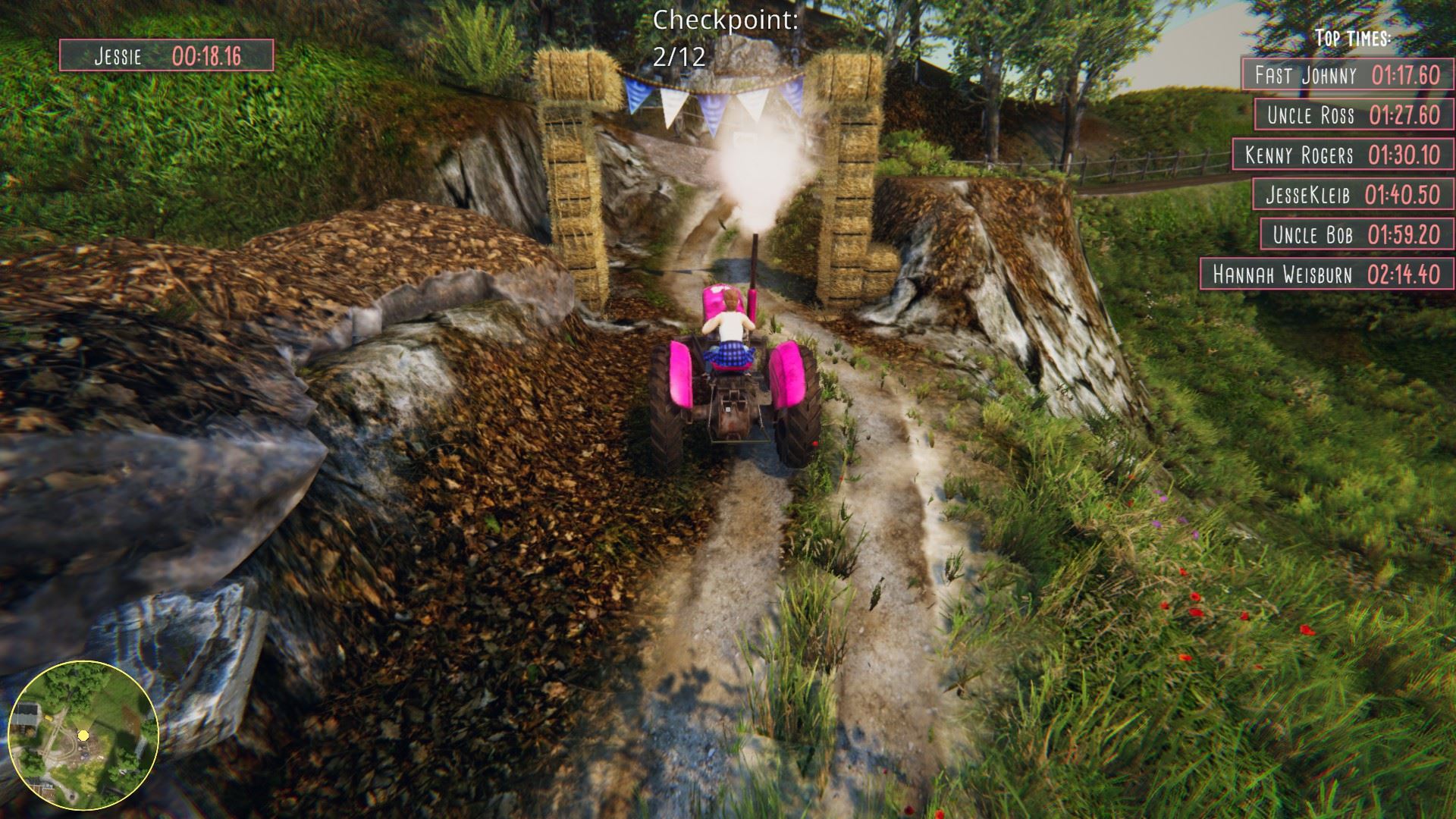 Party Maker - recenzia - hra | Sector.sk